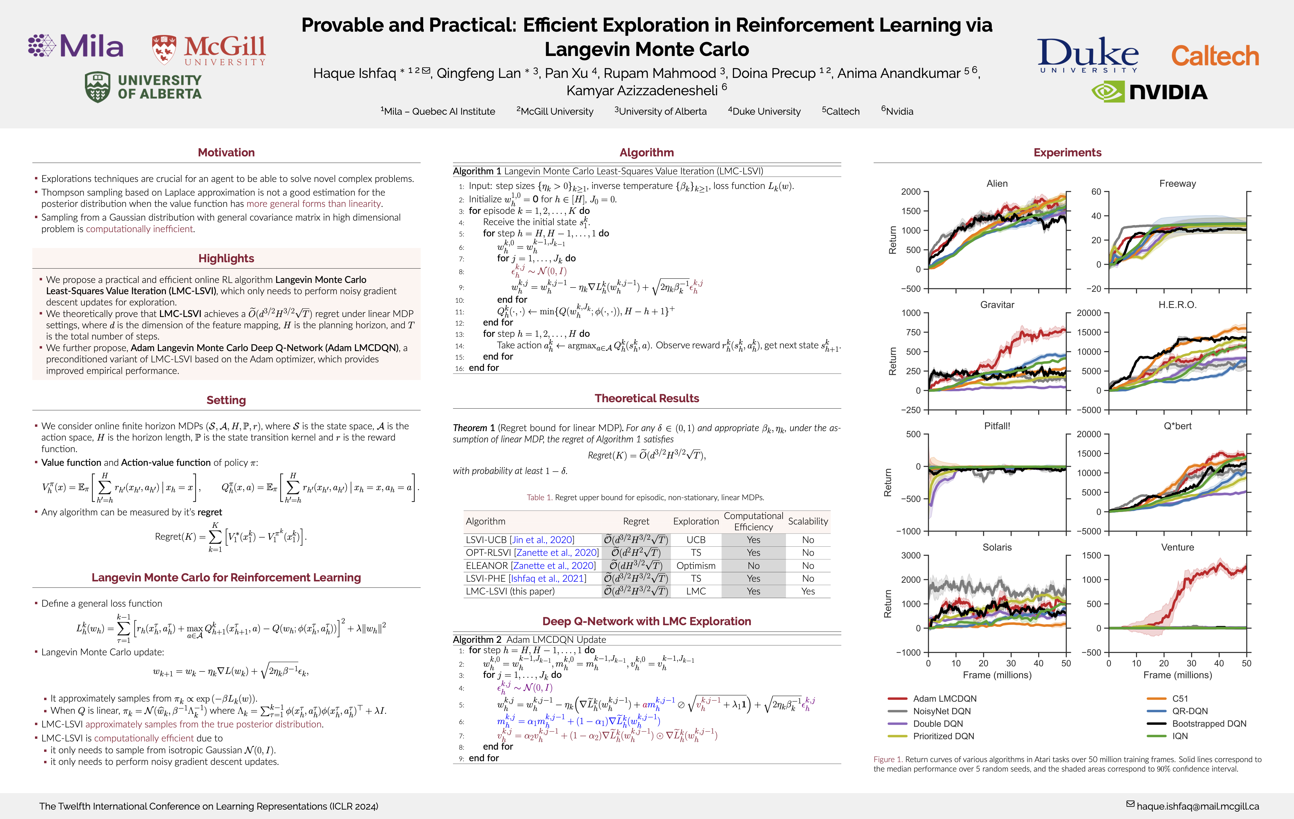 ICLR Poster Provable and Practical: Efficient Exploration in Reinforcement Learning via Langevin ...